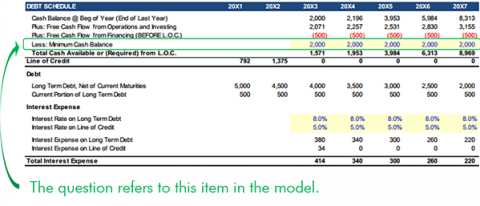 How do You Determine the Minimum Cash Balance? | A Simple Model