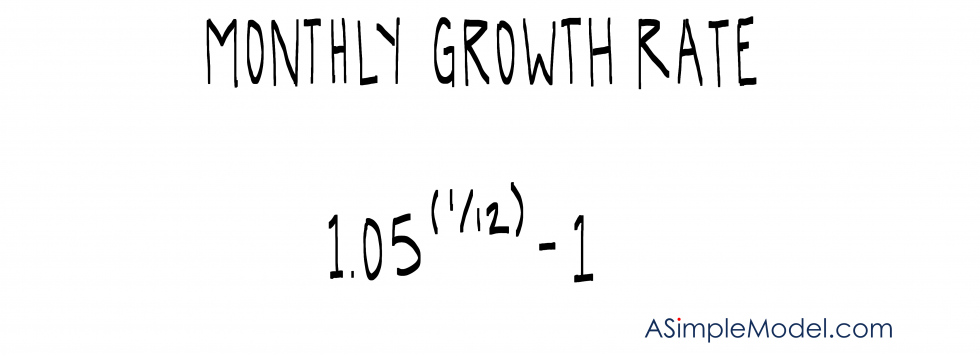 Converting an Annual Growth Rate to a Monthly Growth Rate | A Simple Model