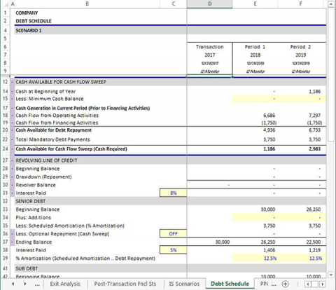 LBO Model with Cash Sweep | A Simple Model