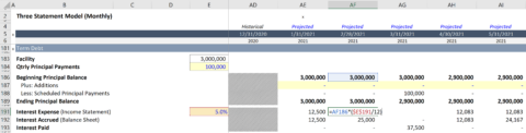 Interest Expense in a Monthly Financial Model (Cash Interest vs ...