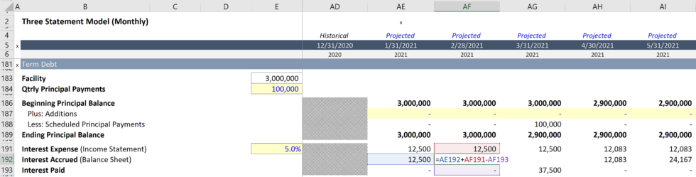 Interest Expense in a Monthly Financial Model (Cash Interest vs ...
