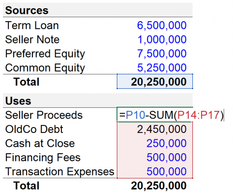 LBO Pro Forma Balance Sheet Adjustments | A Simple Model