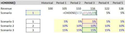 Excel: =OFFSET() vs. =CHOOSE() | A Simple Model
