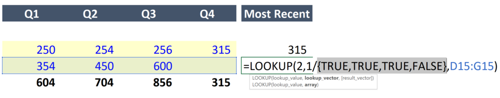 Return the Last Non-Empty Value in a Row or Column in Excel | A Simple ... Return the Last Non-Empty Value in a Row or Column in Excel | A Simple ...