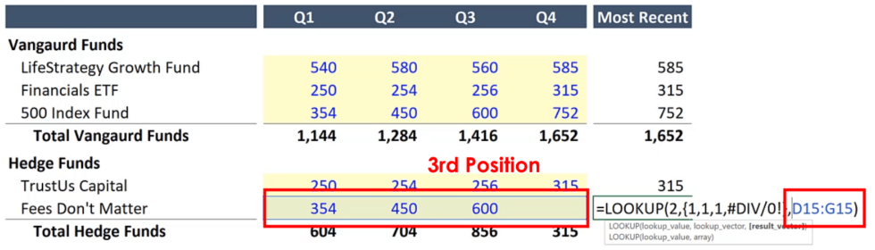 Return The Last Non Empty Value In A Row Or Column In Excel A Simple