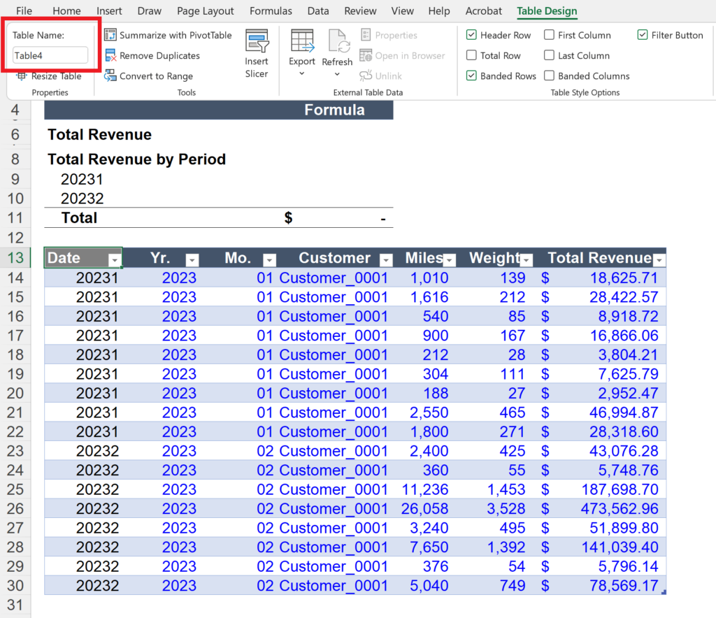 Introduction To Excel Tables A Simple Model